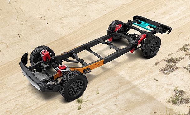 Ranger Raptor | Desempeño - Ford Colombia